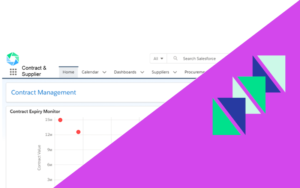 UK3 - Planned Procurement Notice - Atamis