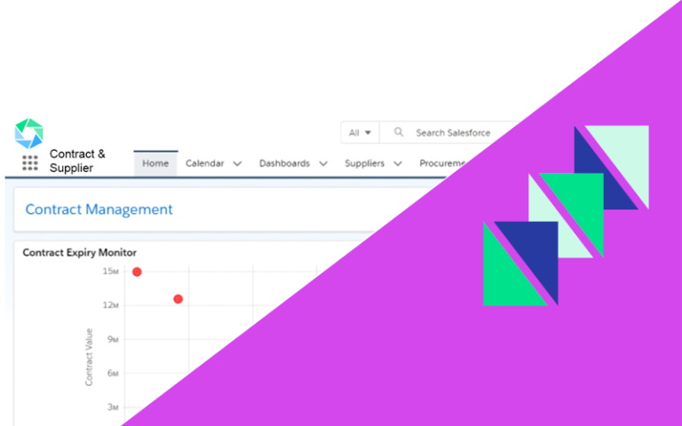E-Procurement | Atamis