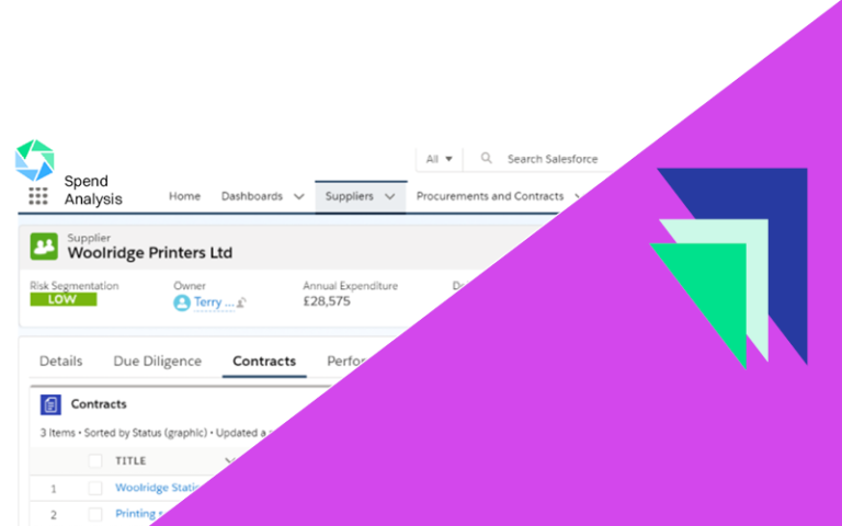 Benefits of SRM Supplier Relationship Management Software - Atamis