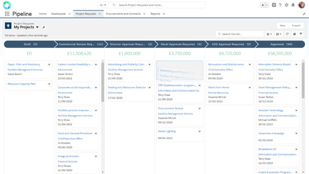 Pre-Procurement Planning with our Pipeline App | Atamis