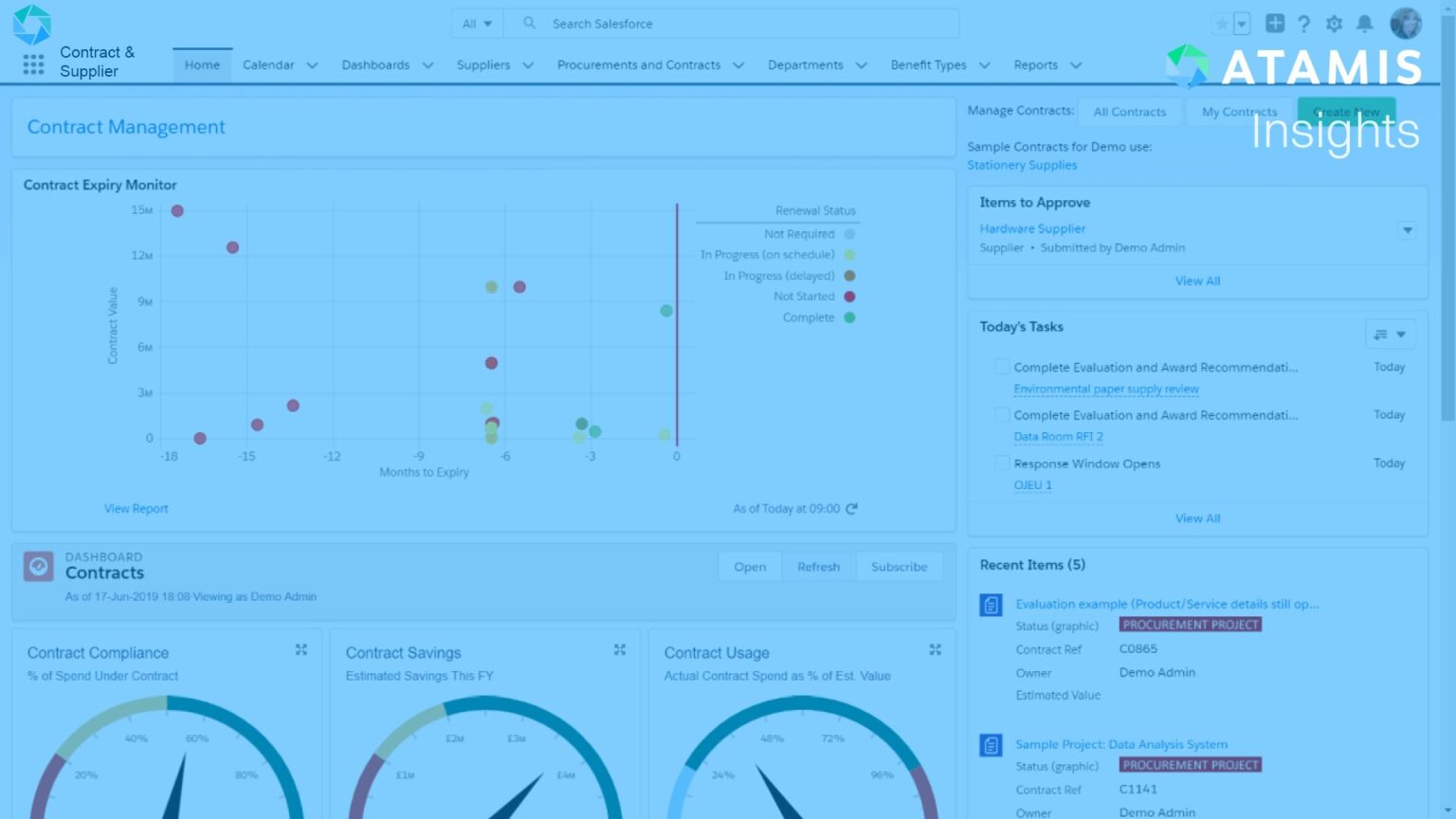 SRM Tools for Procurement Teams | Atamis